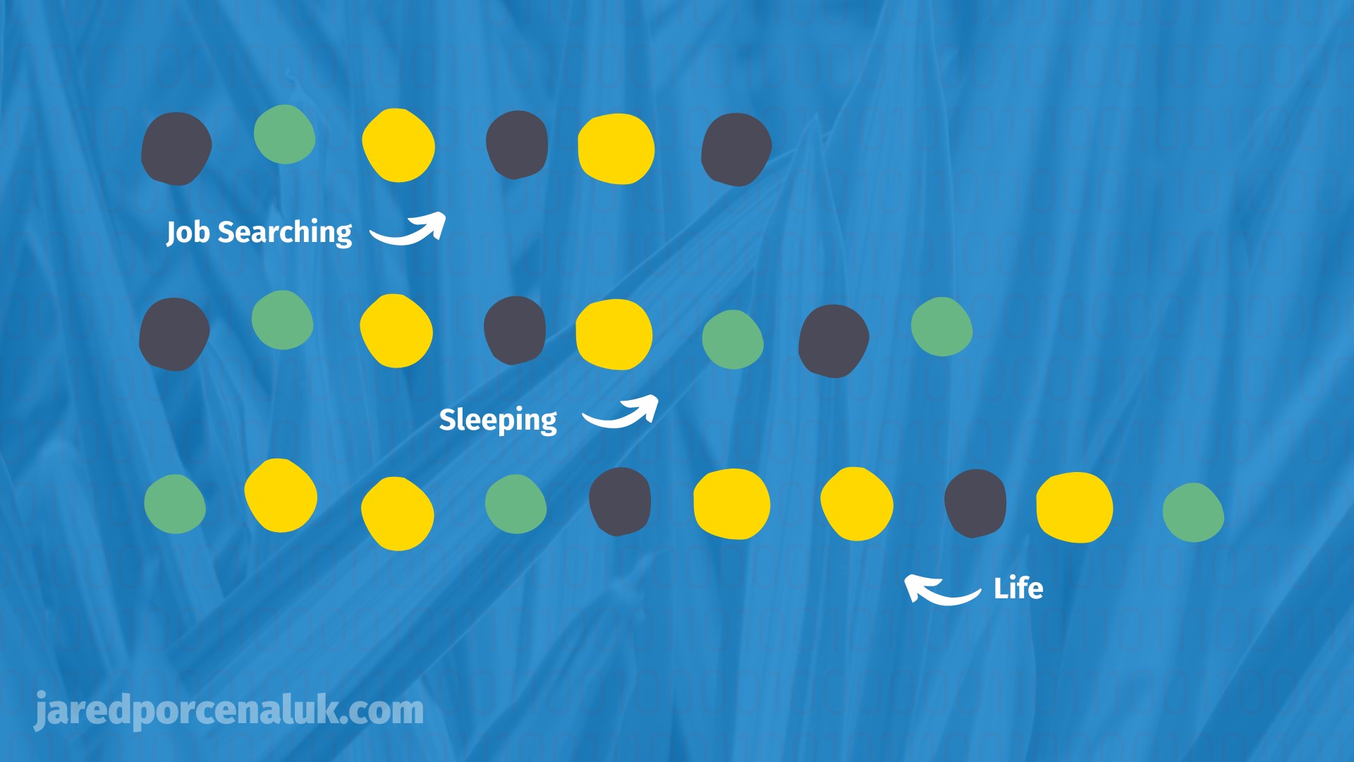 The Layoff Reboot: A Software Engineer’s Guide To Thriving After Being ...